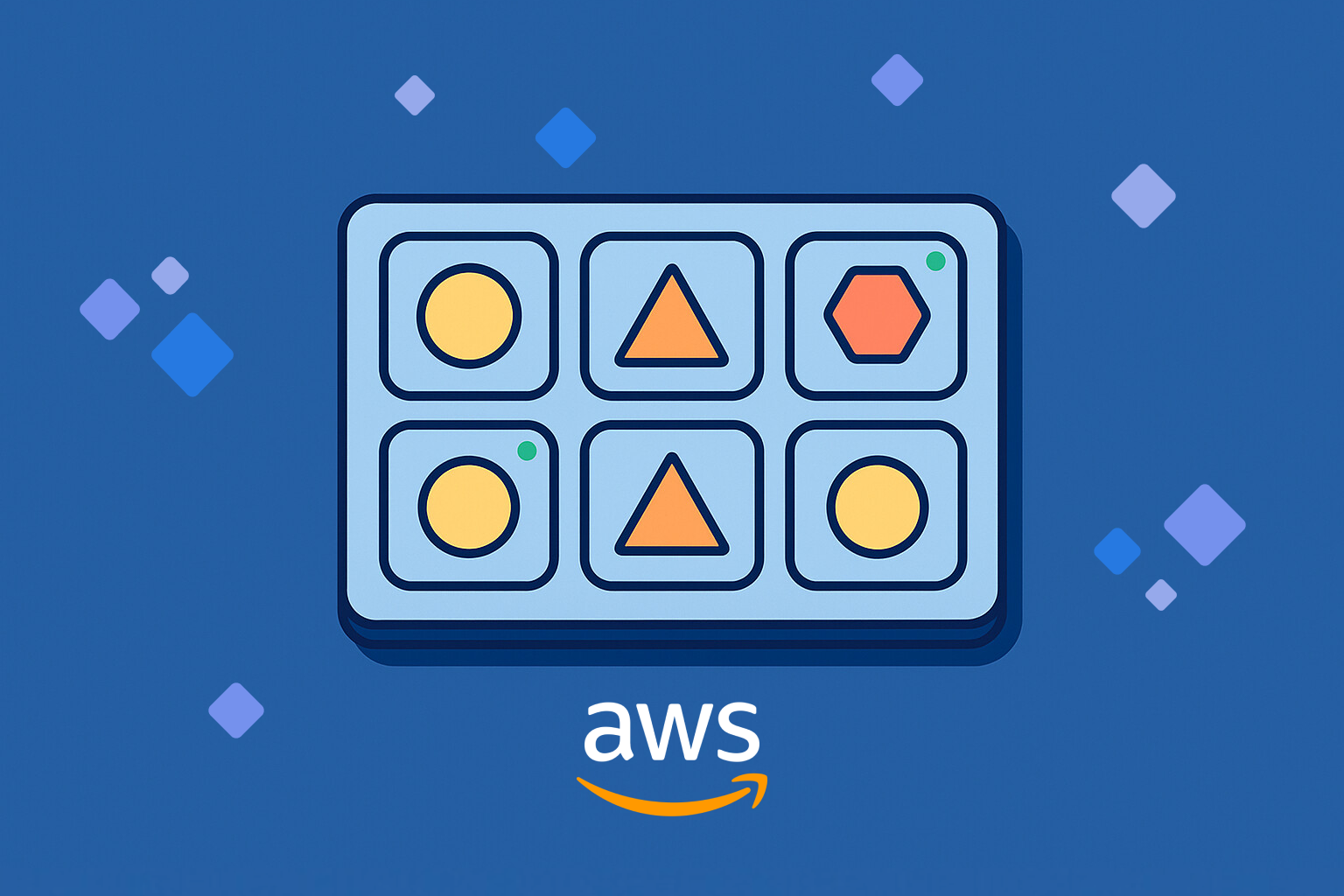 Managing ML Resources in SageMaker AI Console | CodeSignal Learn