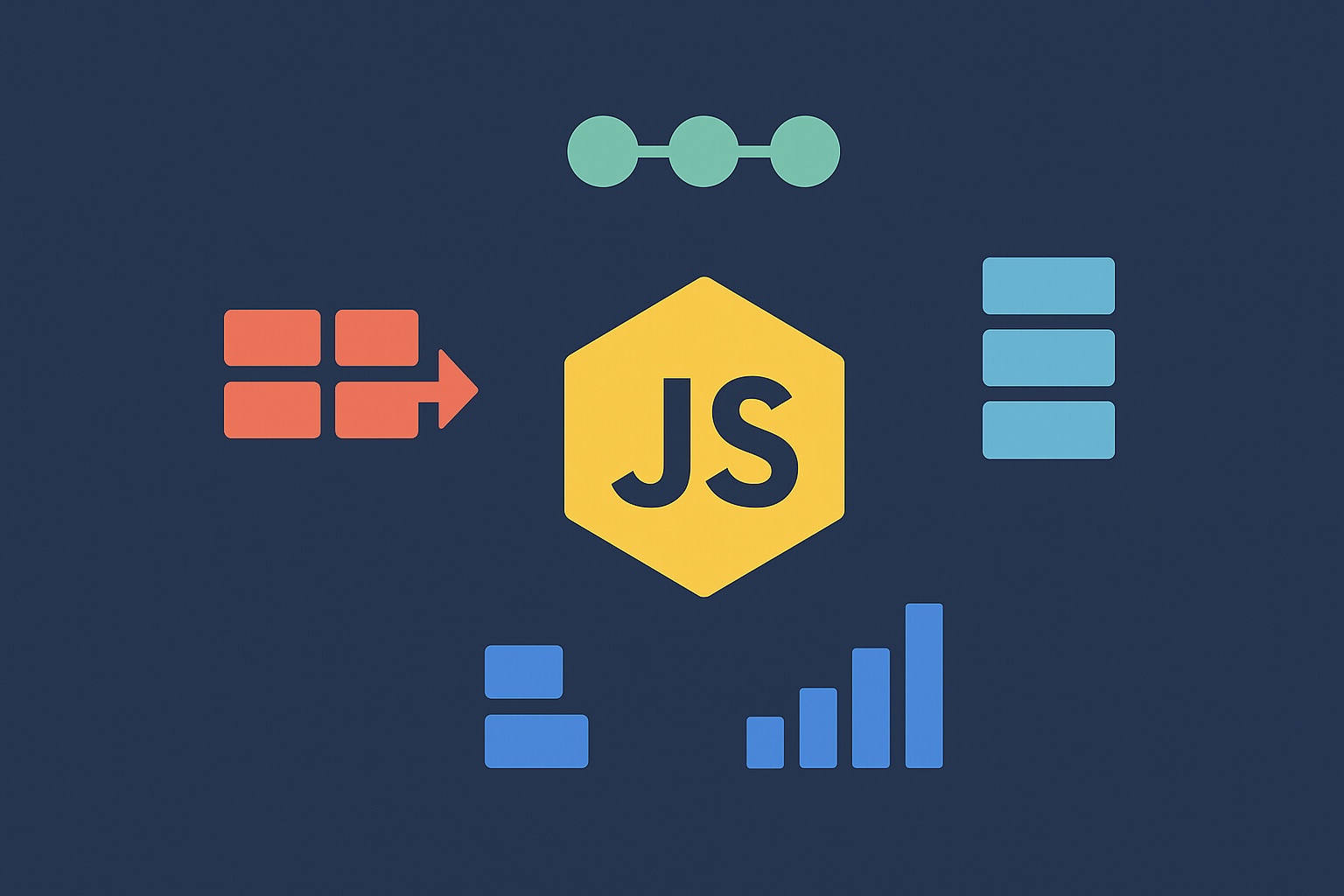 Advanced Interview Prep For Senior Engineers In Javascript Codesignal Learn